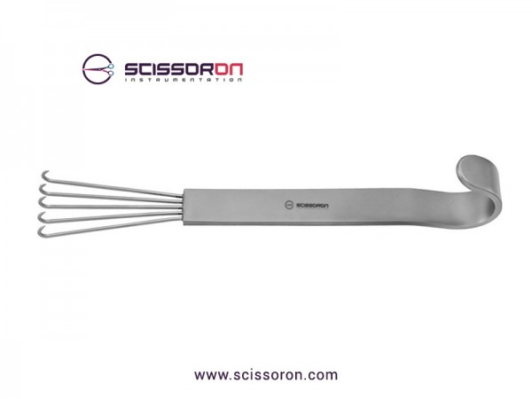 Tupper Hand Retractor Set