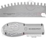 Tupper Hand Retractor Set